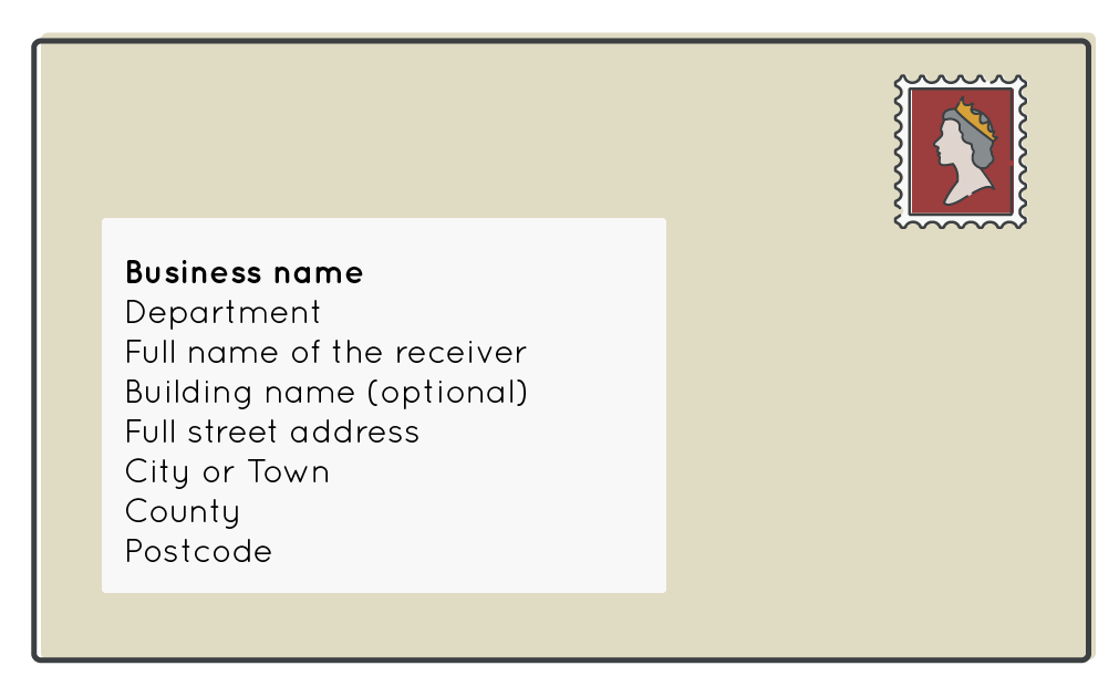 How To Address A Business Envelope How To Address Mail Clearly Guide 